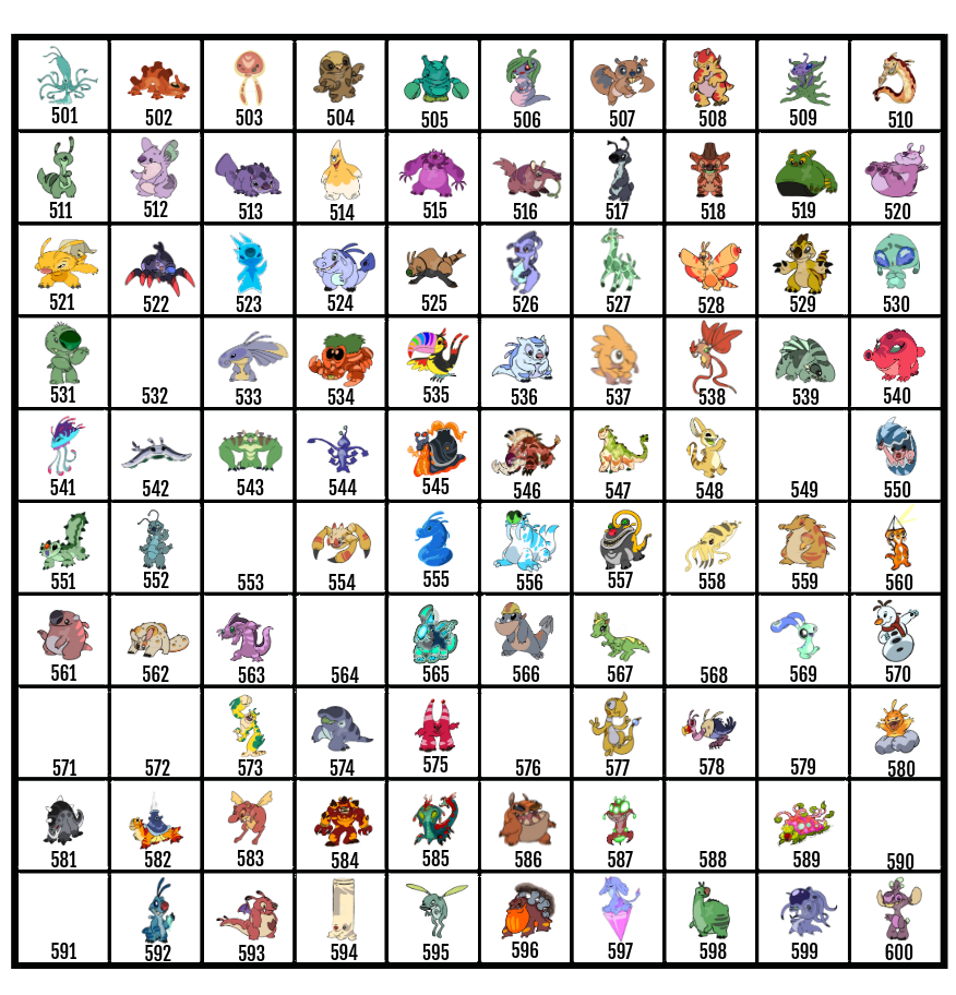 5 series graph by TyMore2000 on DeviantArt