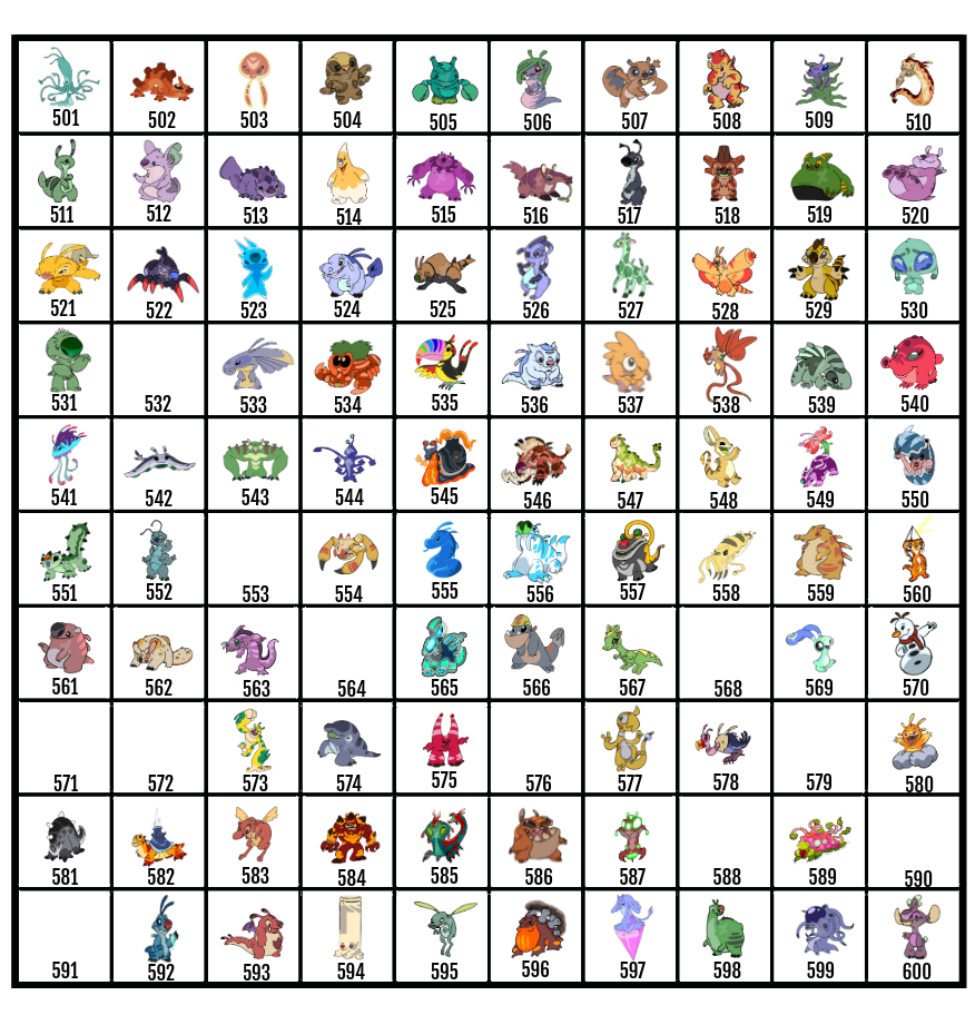 5 series graph (549 update) by TyMore2000 on DeviantArt