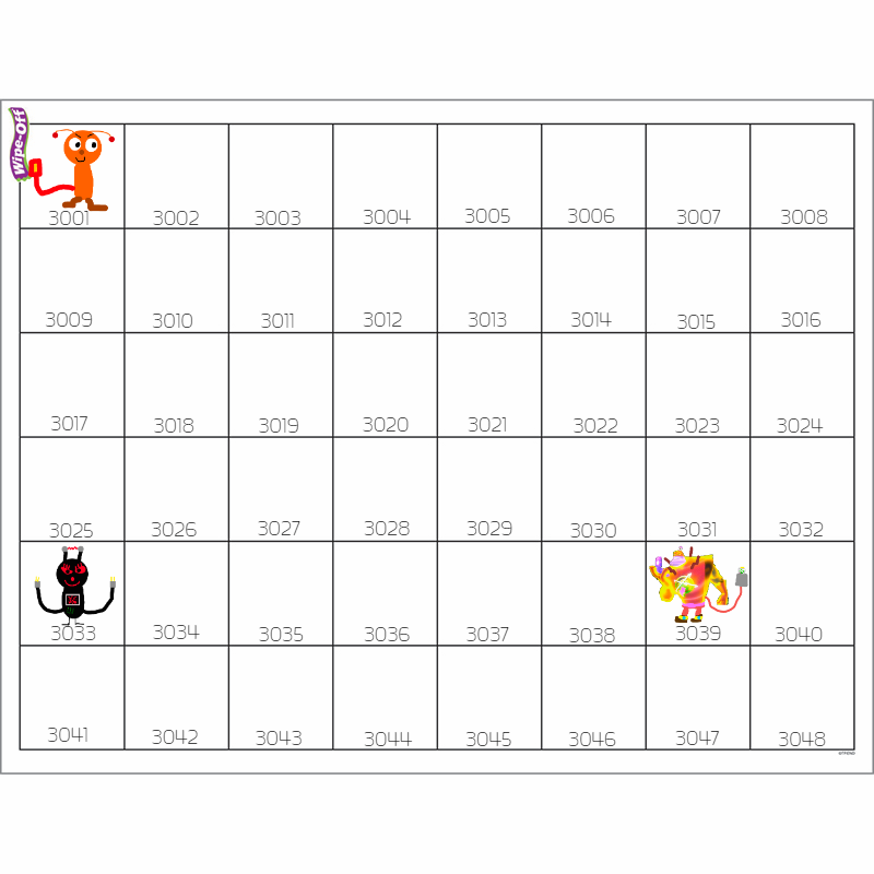 3000-series graph part 1 by TyMore2000 on DeviantArt