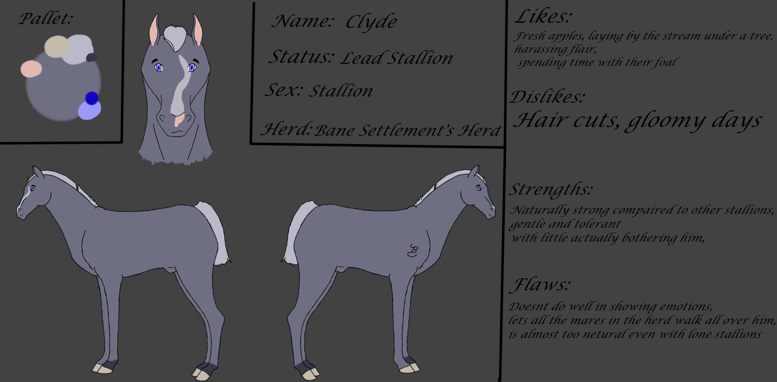 Clyde Character Sheet by Kalillia on DeviantArt