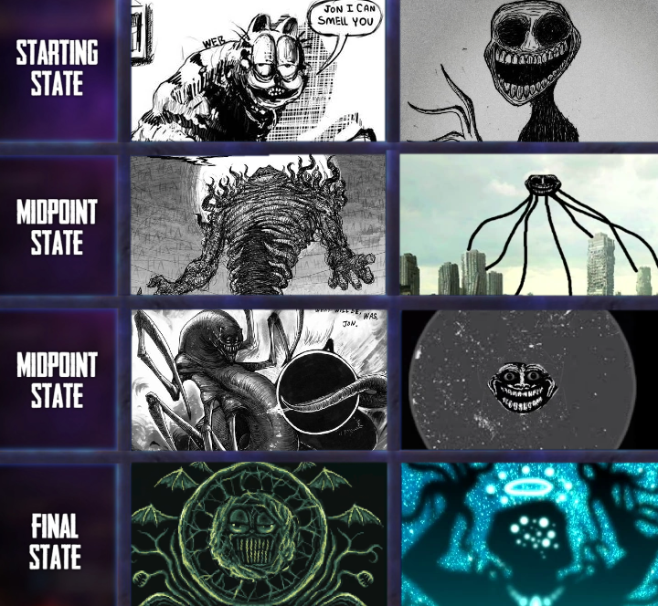 Gorefield vs Trollge Fight Escalation by Born-Environment-100 on DeviantArt