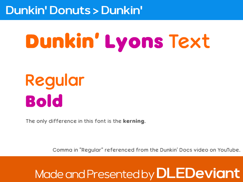Dunkin Lyons Text by DLEDeviant on DeviantArt