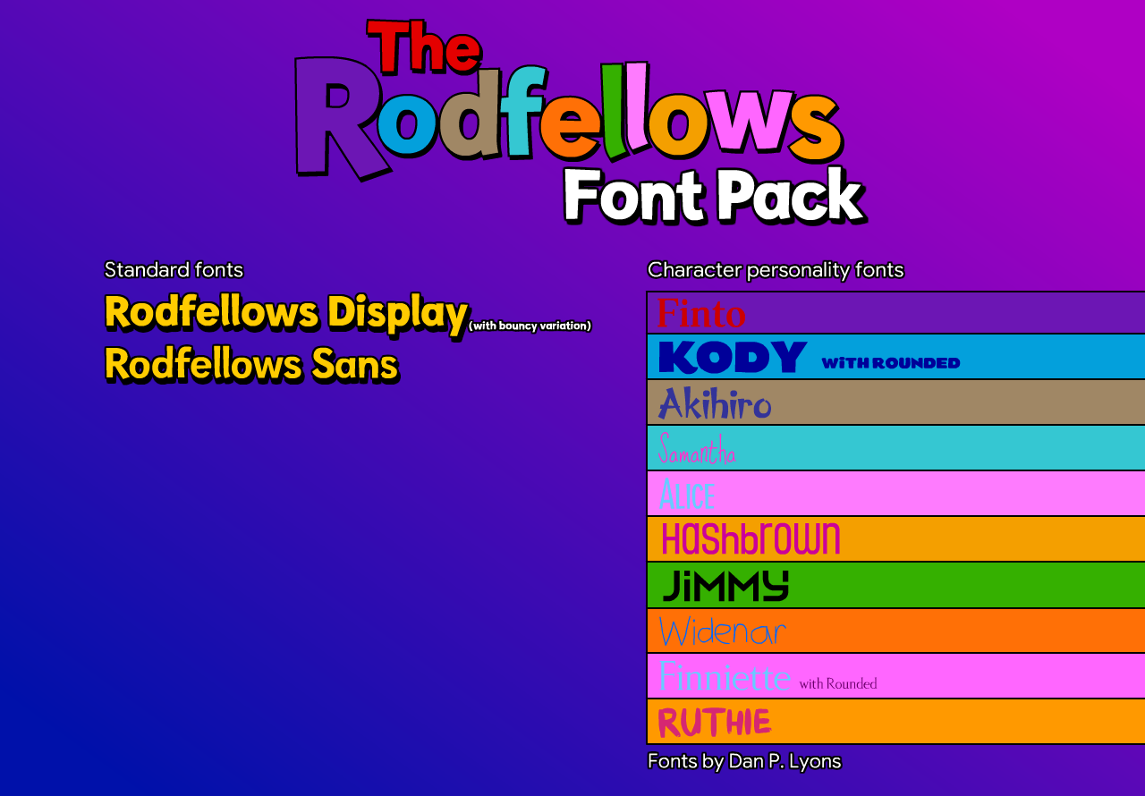 TRF Font Pack (2020 Version) by DLEDeviant on DeviantArt