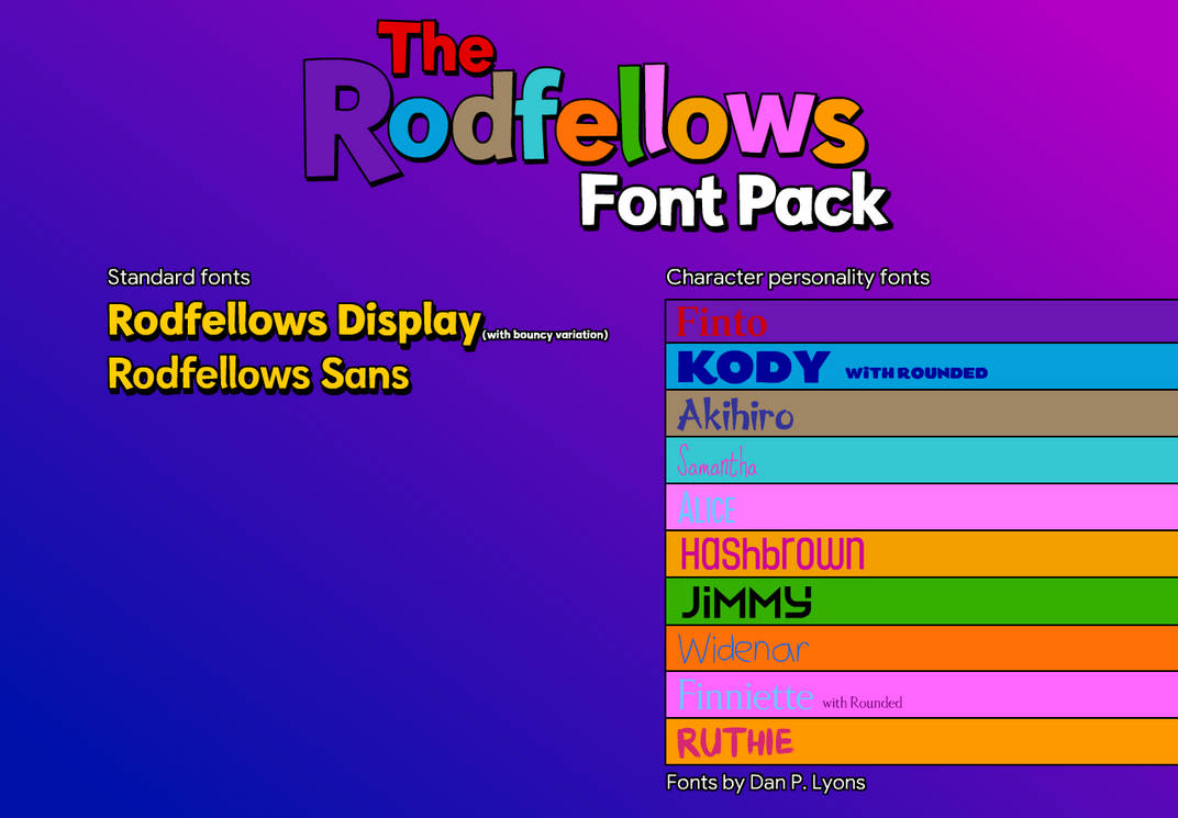 TRF Font Pack (2020 Version) by DLEDeviant on DeviantArt