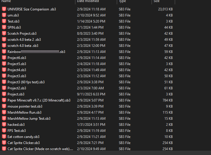 TurboWarp Projects by Windows7437646872 on DeviantArt
