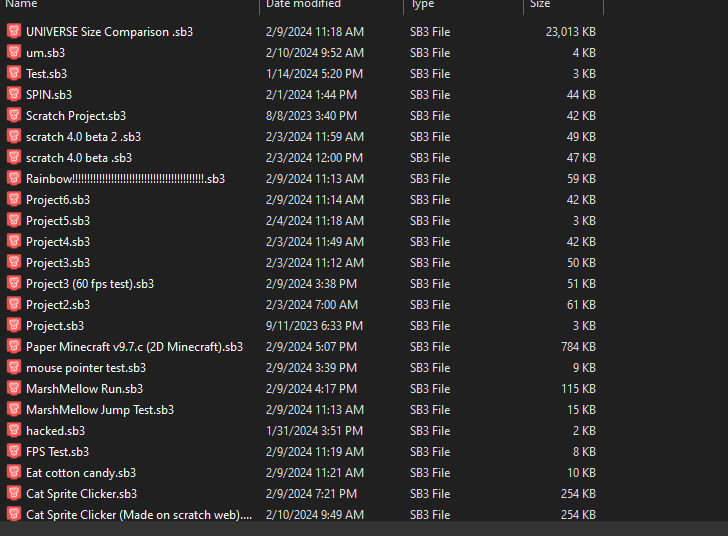 TurboWarp Projects by Windows7437646872 on DeviantArt