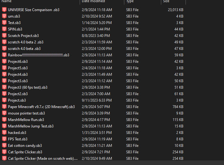 TurboWarp Projects (Updated) by Windows7437646872 on DeviantArt