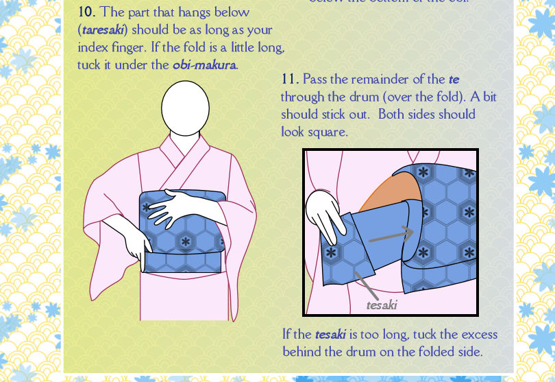 How to Tie Otaiko Musubi with a Nayoya Obi by silvercat17 on DeviantArt