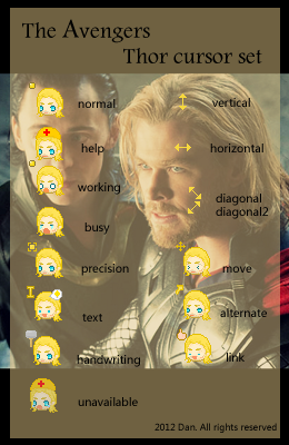 The Avengers Thor cursor set by ltxg13 on DeviantArt