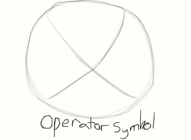 Operator Symbol by Sally-Tha-Killer on DeviantArt