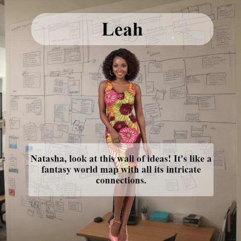 Fantasy Unleashed - Inside a Writer s Ideation Wal by WatchAdopts on ...