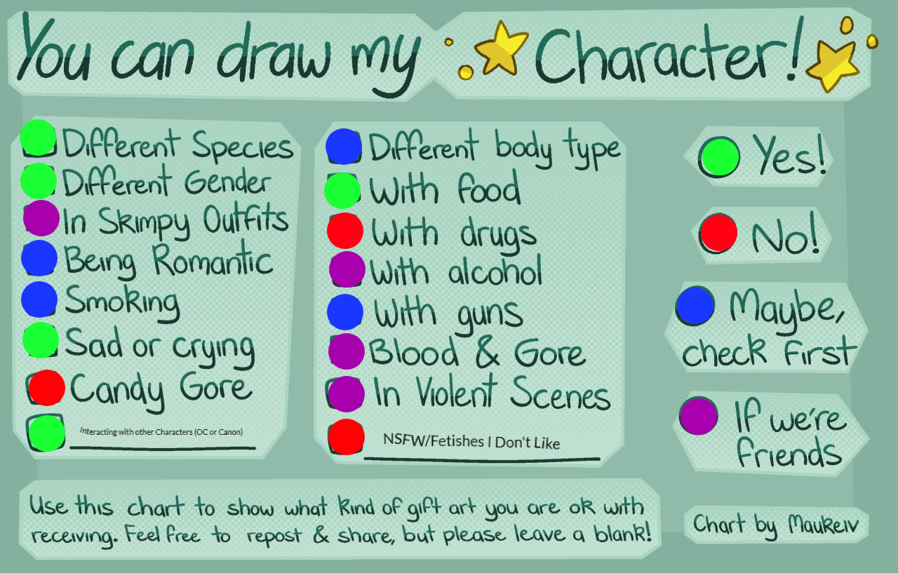 How I may allow you to draw any OCs I have by thepirateking64 on DeviantArt