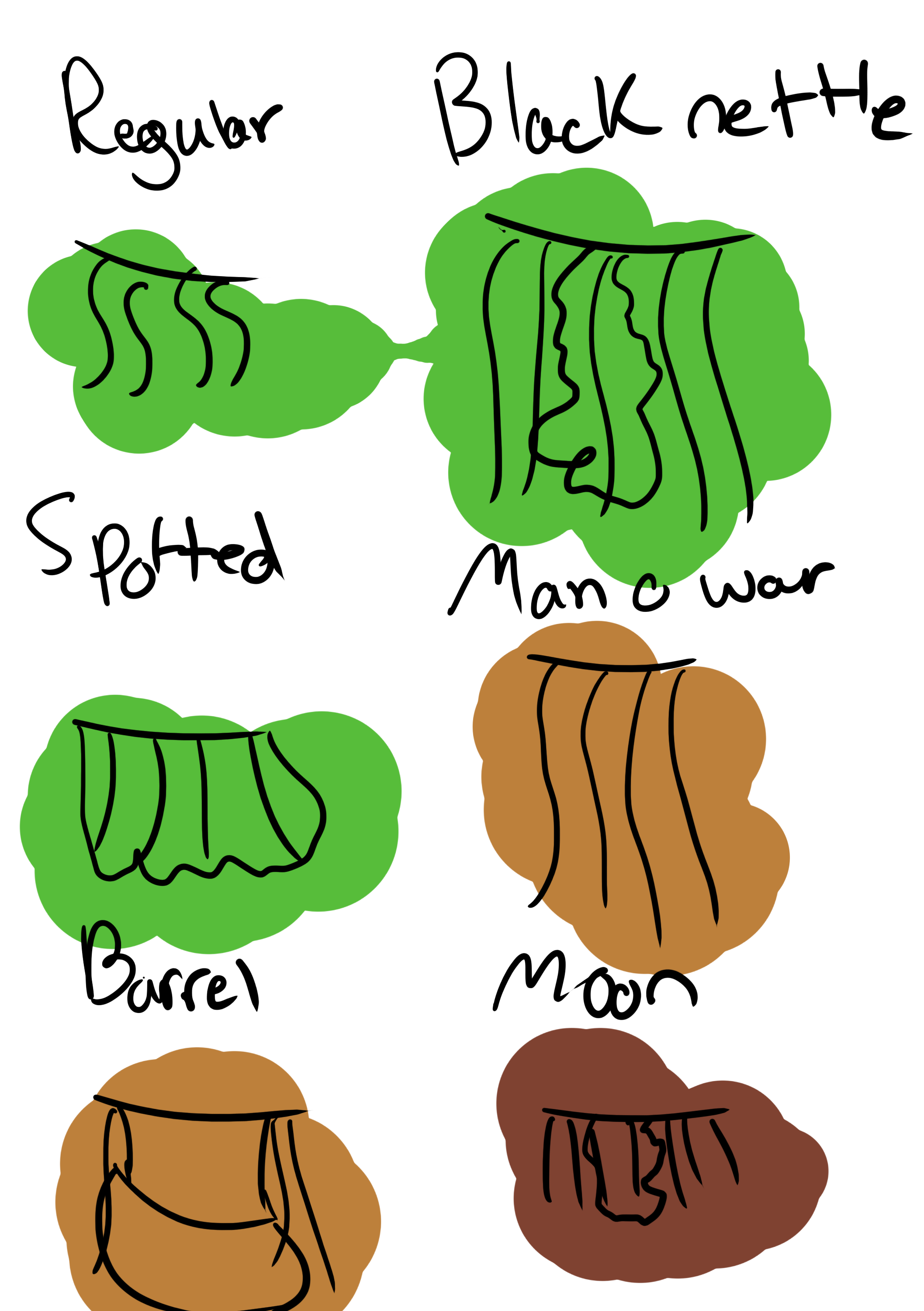 Jellylings guide to tentacles by bizabo on DeviantArt