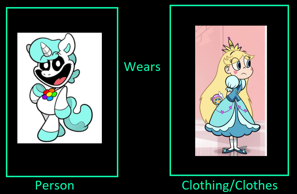 what if craftycorn wore star's princess dress by littlelily22 on DeviantArt