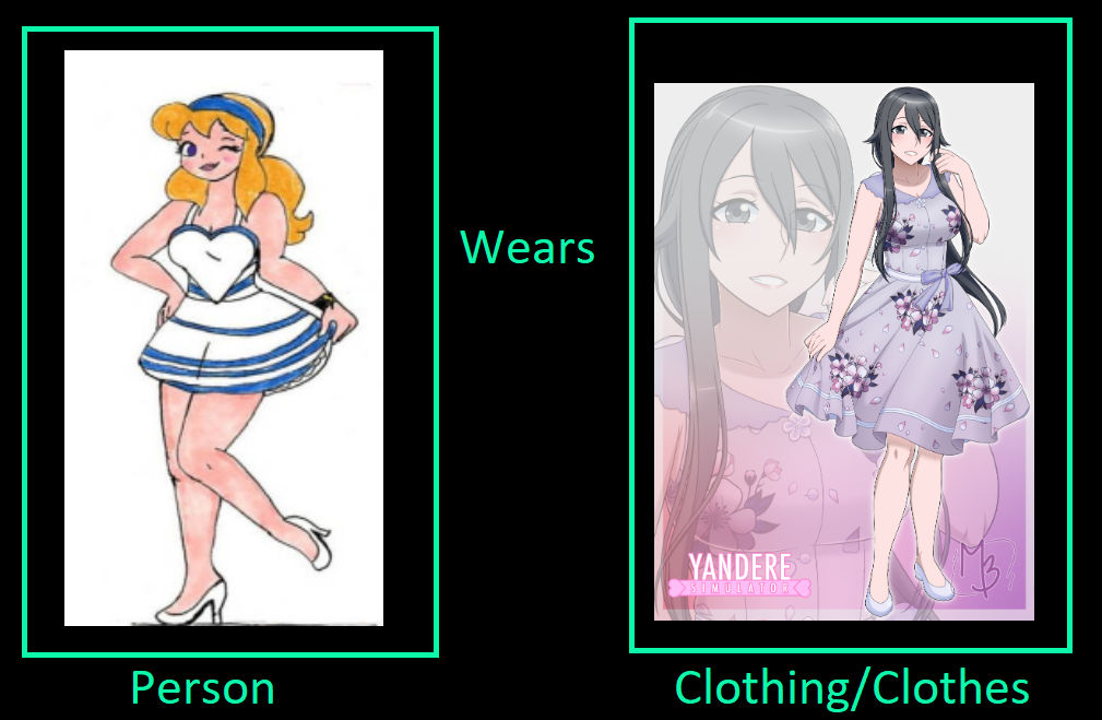 what if bia wears ryoba aishi's dress? (gift) by littlelily22 on DeviantArt