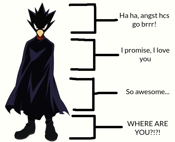 Tokoyami Fumikage by Wolflove1o1 on DeviantArt