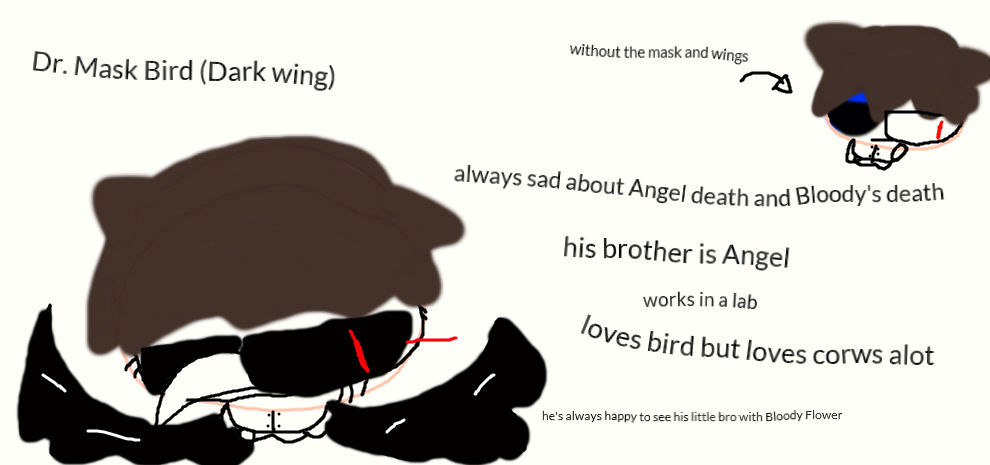 Dr. Mask Bird ref by Jaydenwolf07 on DeviantArt