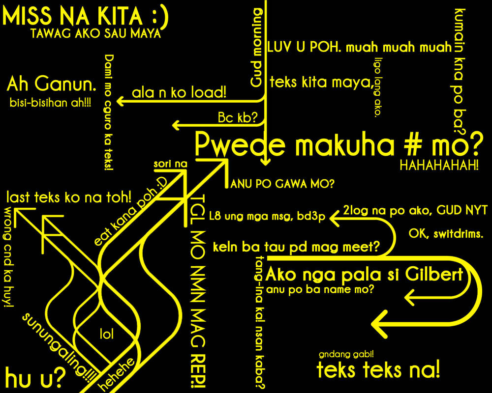 Teks psd psd by Gilbertoloco on DeviantArt