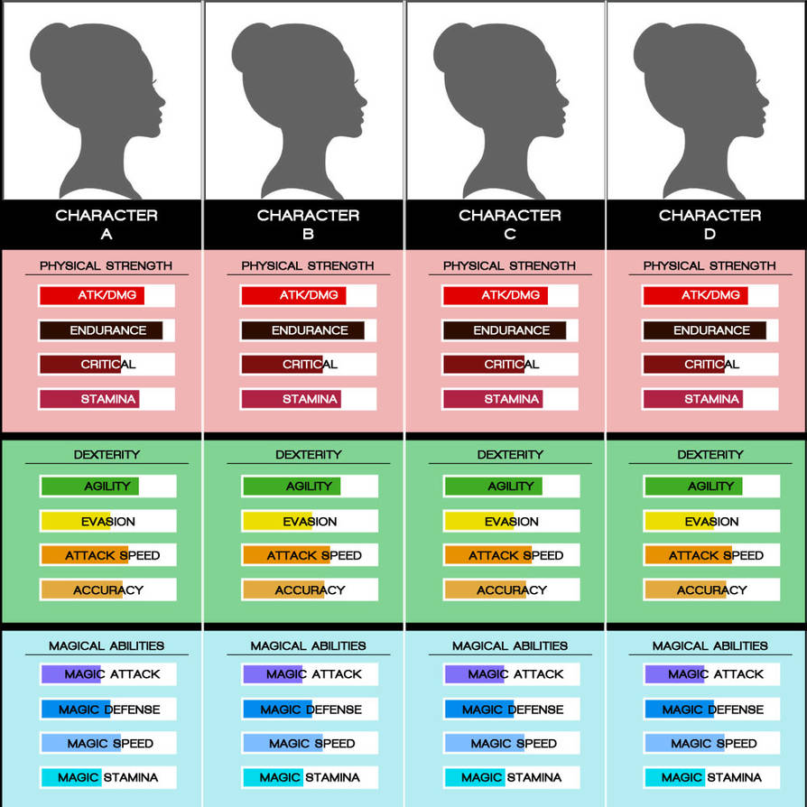 Mha Character Sheet Template