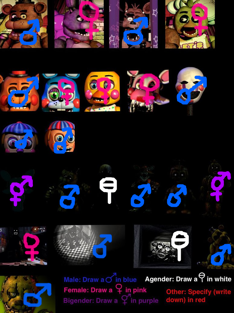 Remade Fnaf Genders Meme By Xxsweet Potatoxx On Deviantart