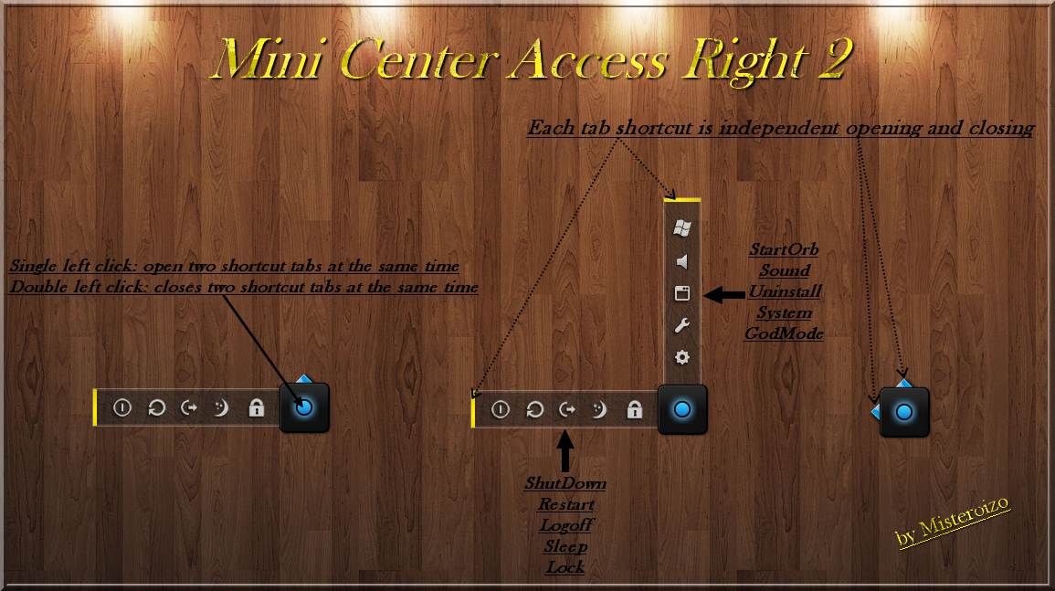 Mini Center Access Right 2 by MisterOiso on DeviantArt