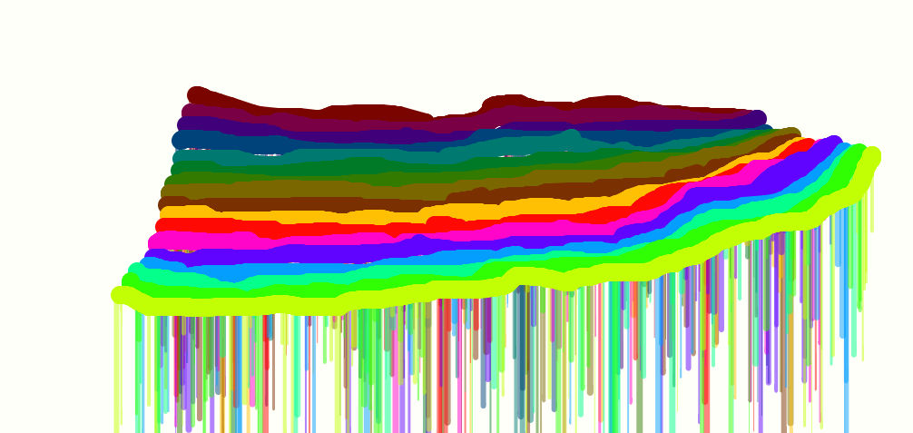 Multi-Coloured Rain by lawson130 on DeviantArt
