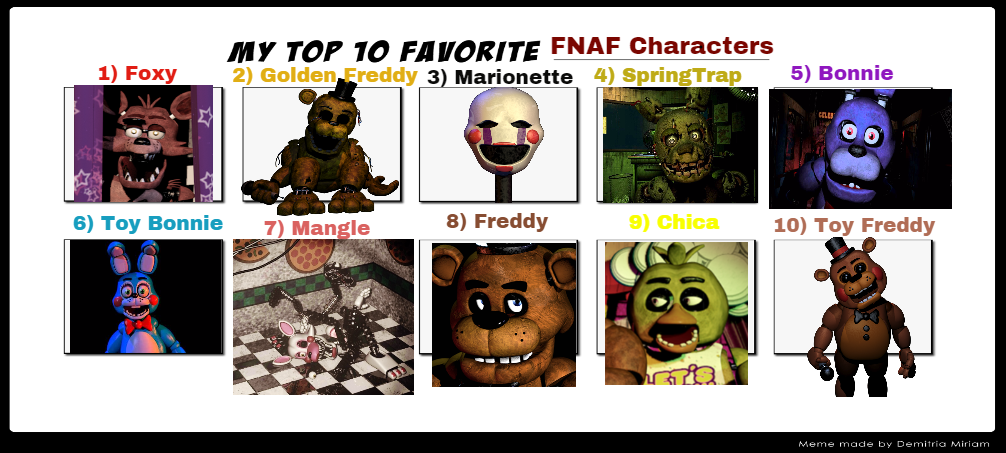 My Top 10 Favourite FNaF by Jad818 on DeviantArt