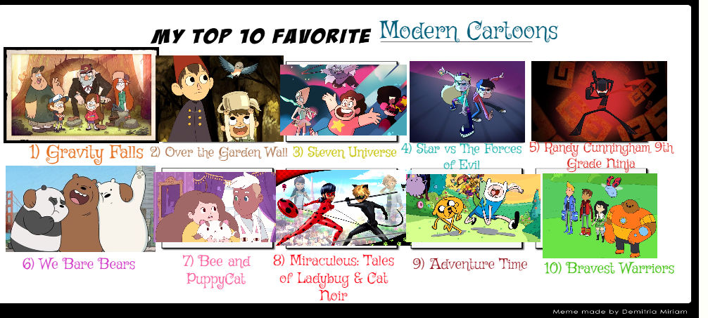 My Top 10 Favourite Modern Cartoons by Jad818 on DeviantArt