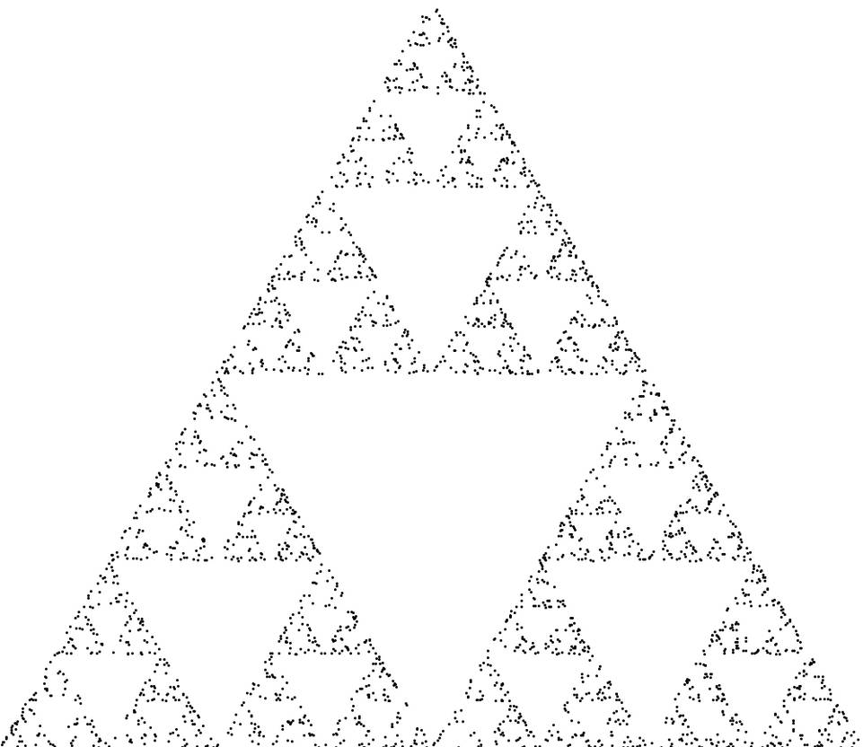 Sierpinski Triangle made using Chaos Game by GarrettNelson on DeviantArt