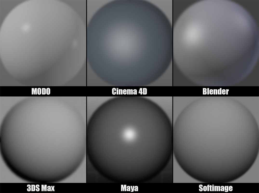 Software-centric matcaps/litspheres by Ninthjake on DeviantArt