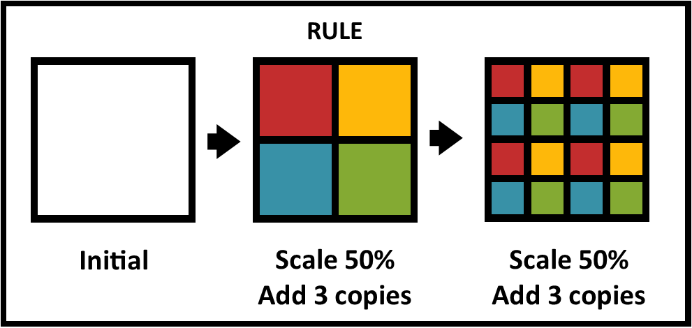 About Fractal substitution tiles by teundenouden on DeviantArt