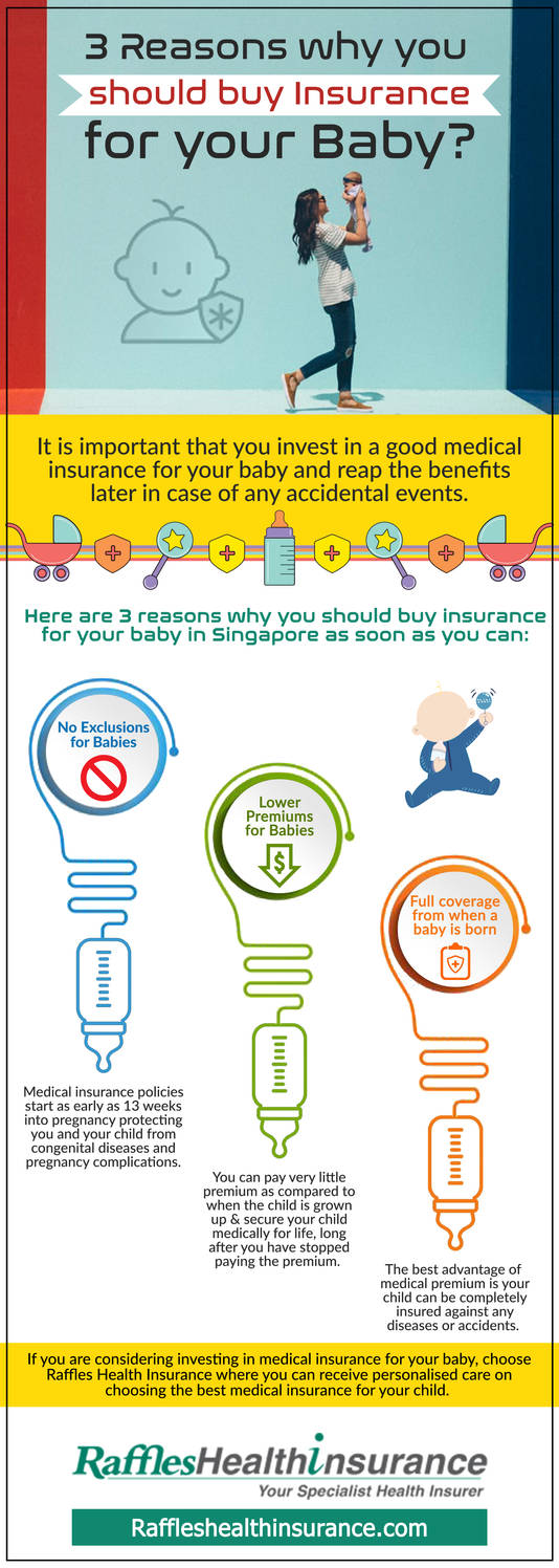 Reasons Why You Should Buy Insurance for Your Baby by raffleshealth on ...