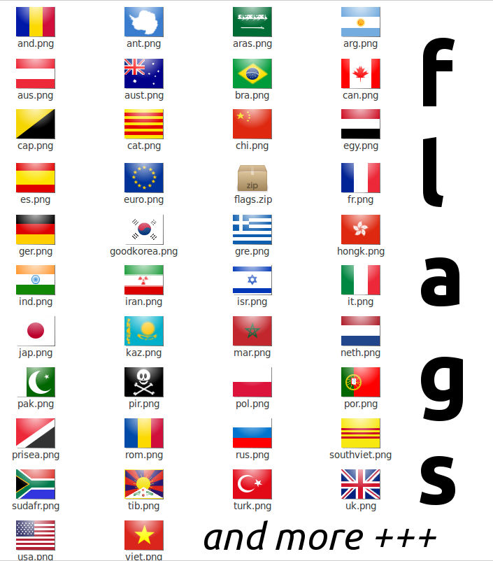 Flags Banderas by Arcadiss on DeviantArt