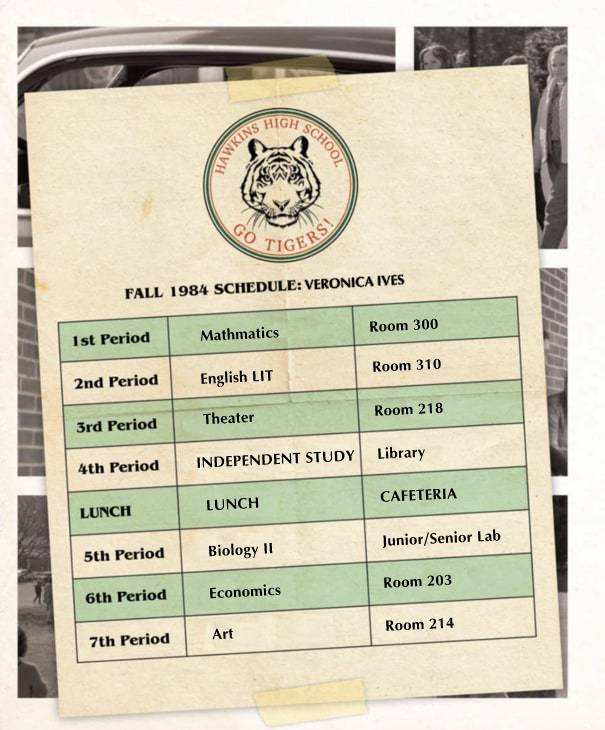 hawkins high schedule by steveschesthair on DeviantArt
