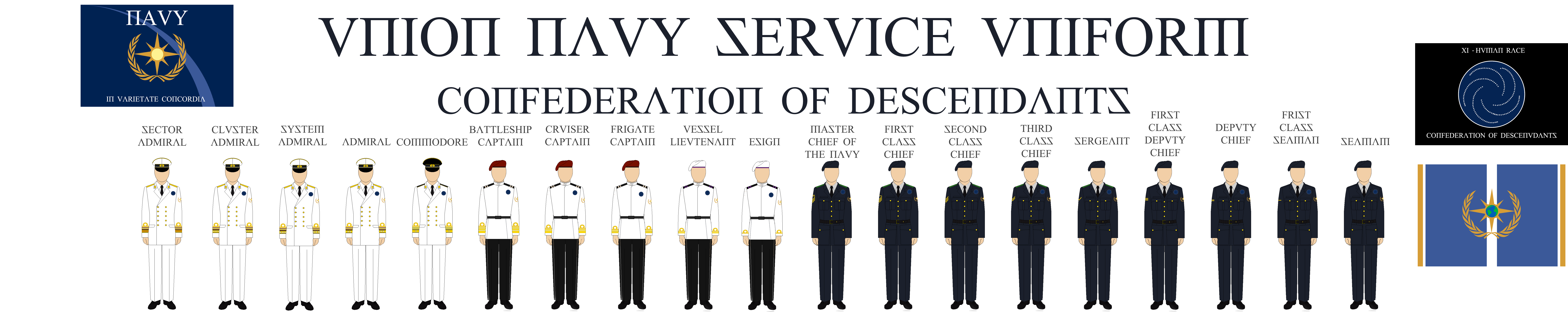 Human Navy Service Uniforms by marcotini9 on DeviantArt