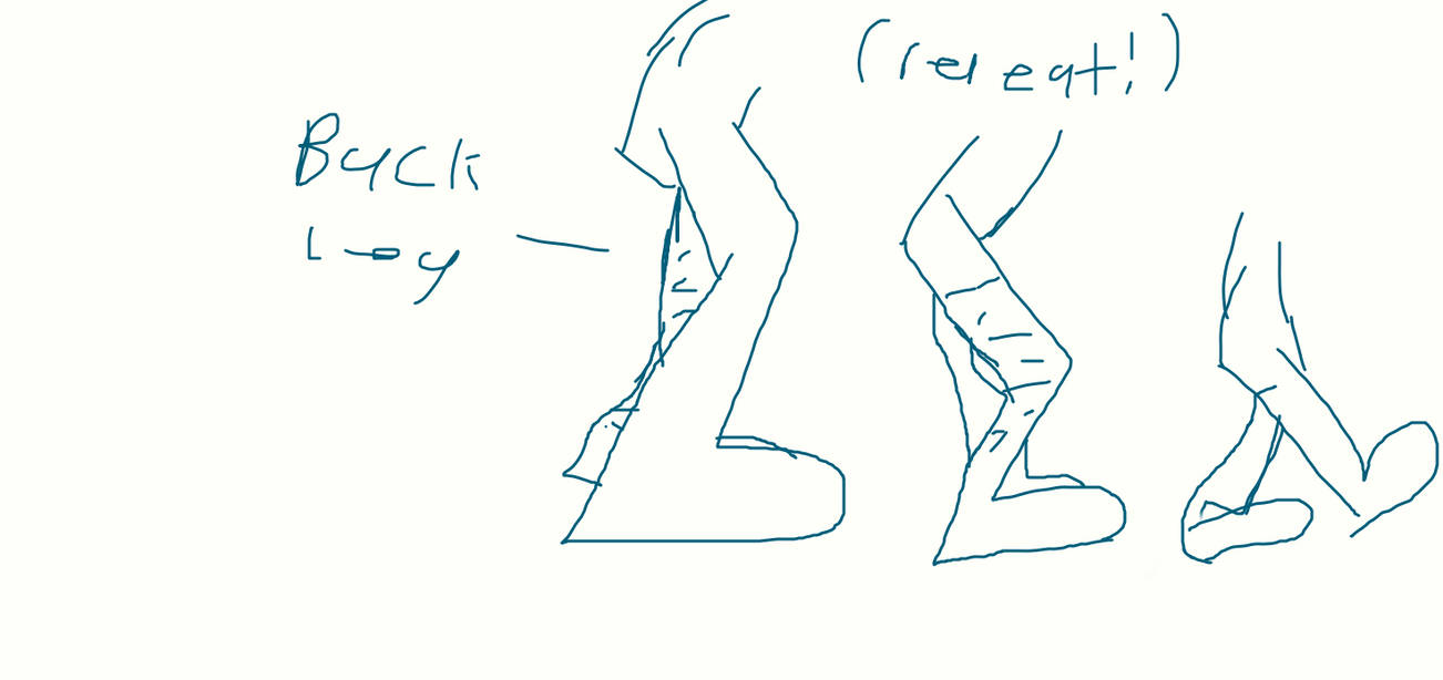Walk cycle (reference) by Bottz3 on DeviantArt