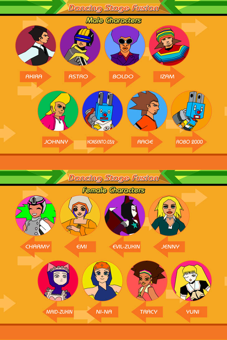 Dancing Stage Fusion PS1 character portraits by coDDRy on DeviantArt