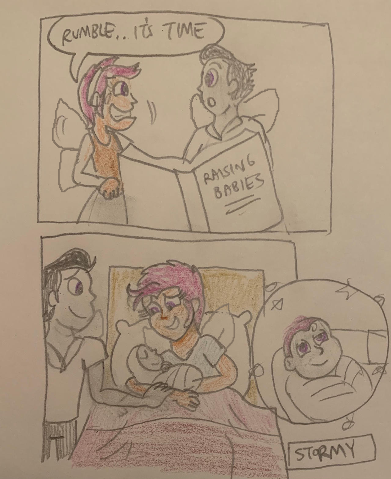 Giving Birth Comic Deviantart