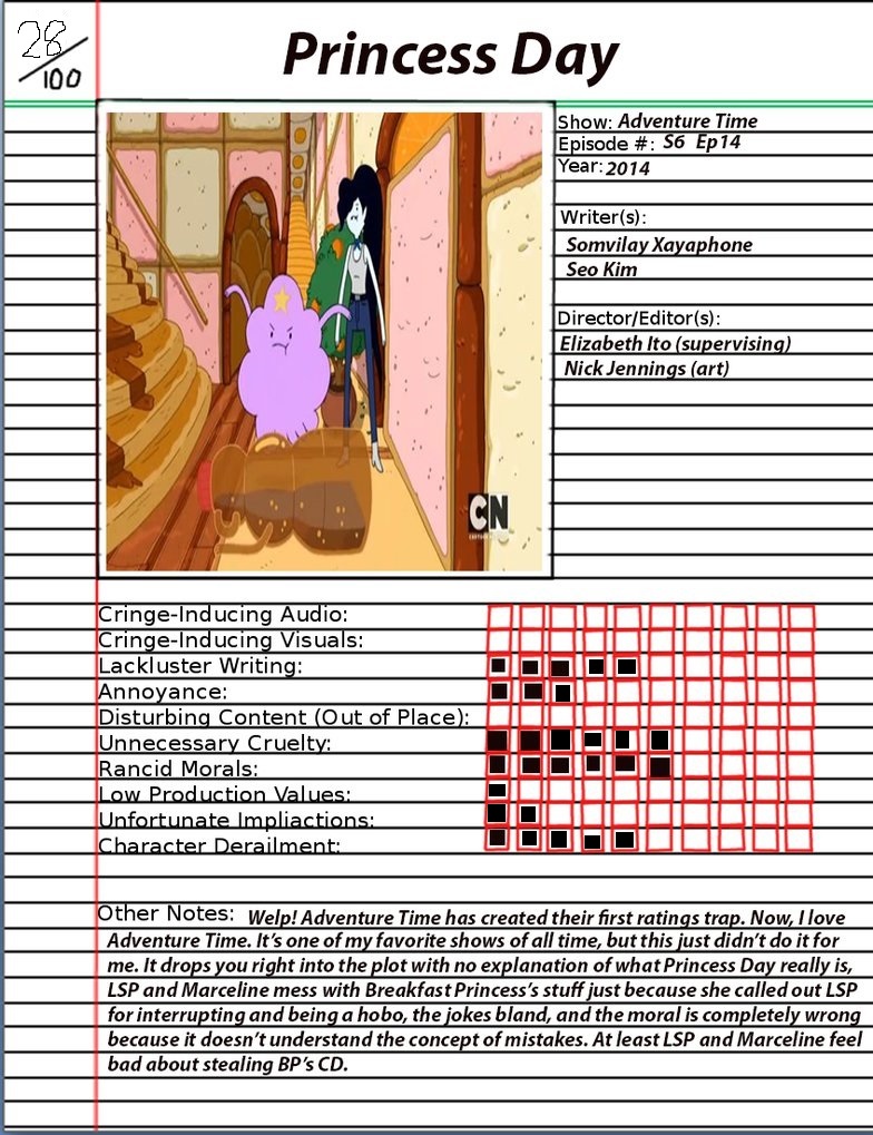 Princess Day (Animated Atrocities) by DCMarvelman on DeviantArt