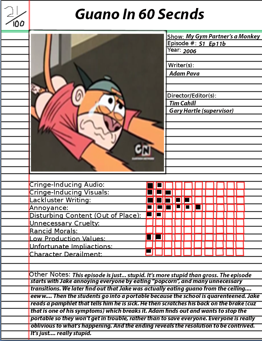 Guano In 60 Seconds (Animated Atrocities) by DCMarvelman on DeviantArt