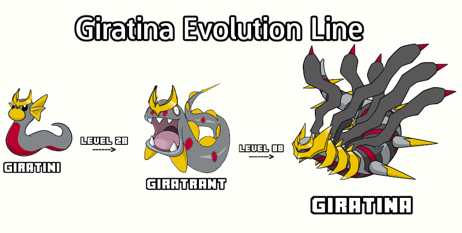 Giratina Evolution Line by ThomasIsMe on DeviantArt