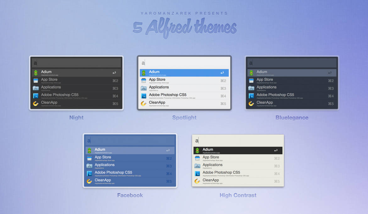 5 Alfred themes by YaroManzarek on DeviantArt