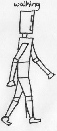 Simple Walk Cycle by Linkszelda on DeviantArt