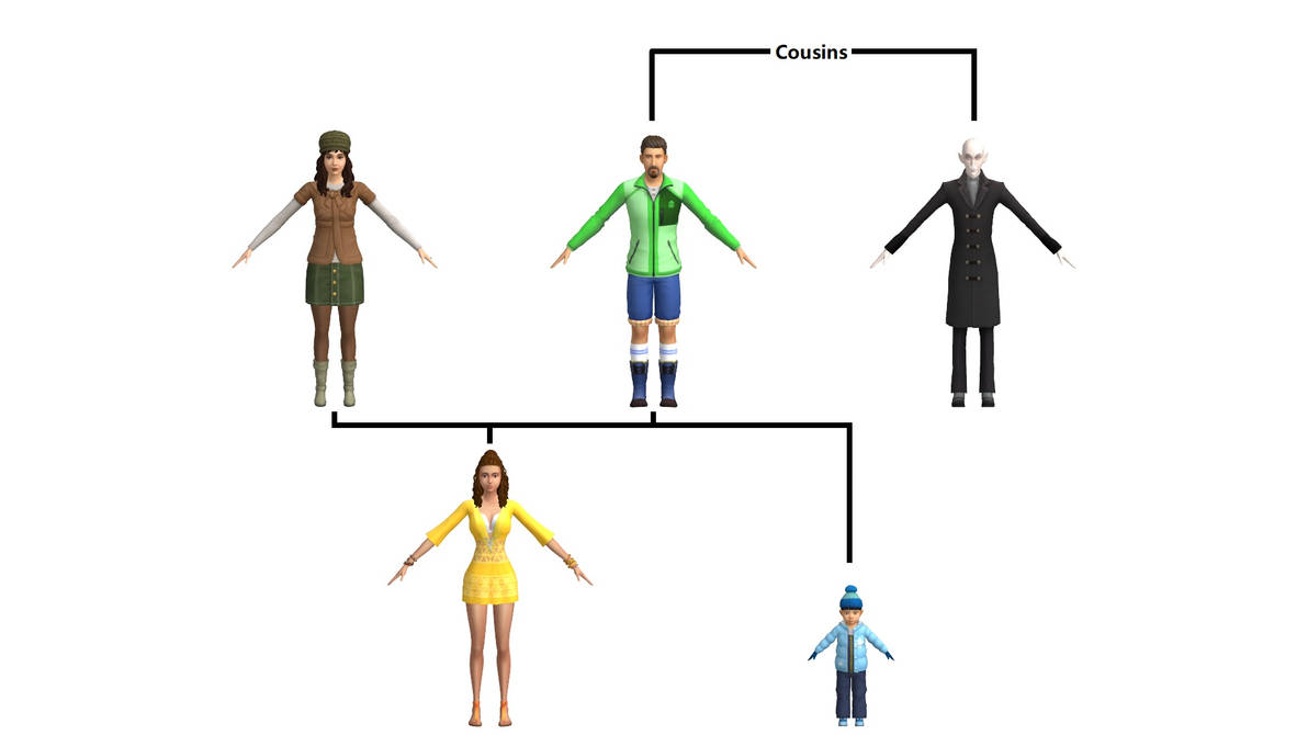 6500NYA's XPS Sims 4 Climate-Straud family Pack by 6500NYA on DeviantArt