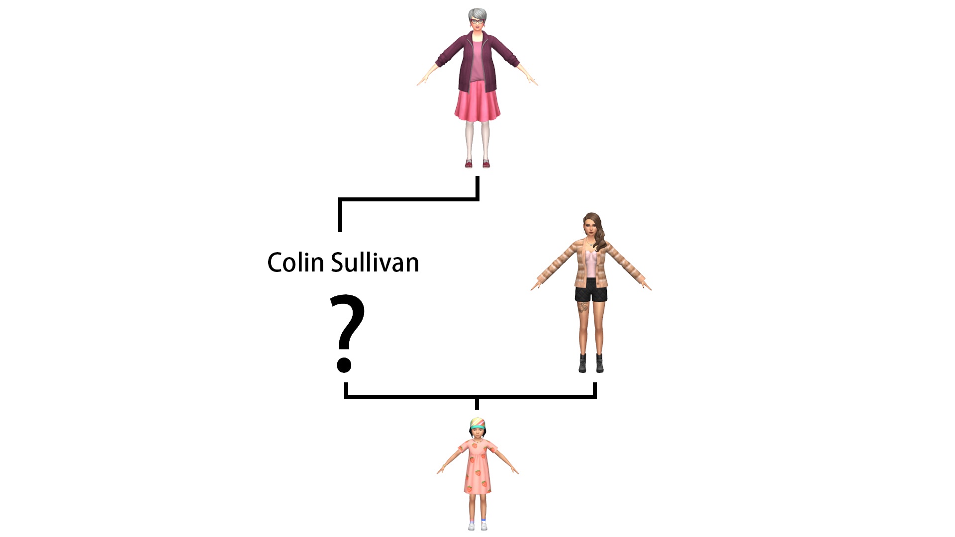 6500NYA's XPS Sims 4 Luna-Sullivan family Pack by 6500NYA on DeviantArt