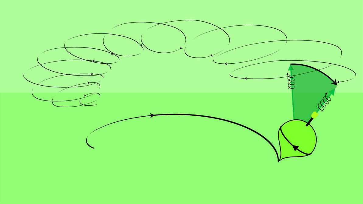 Spinutation Precession by maschen on DeviantArt