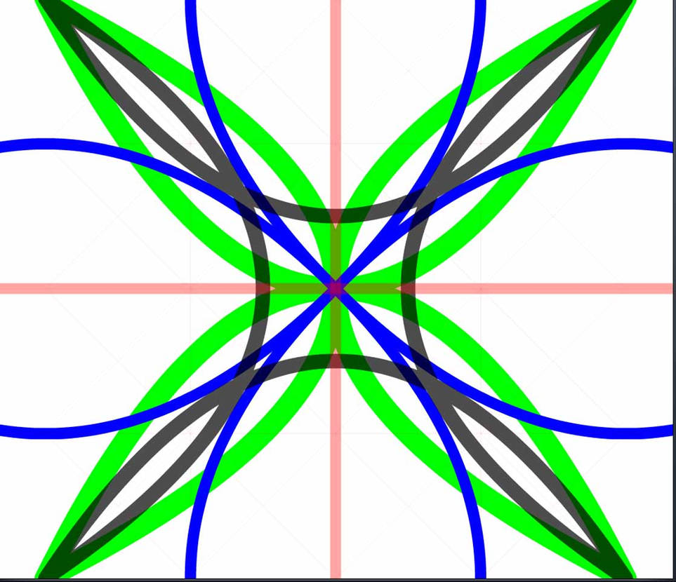 Using the Drawing API by meorz on DeviantArt