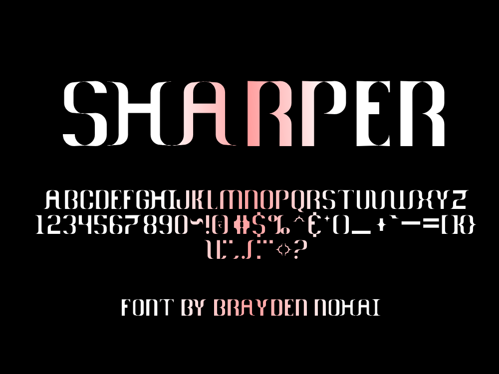 Sharper by BraydenNohaiDeviant on DeviantArt