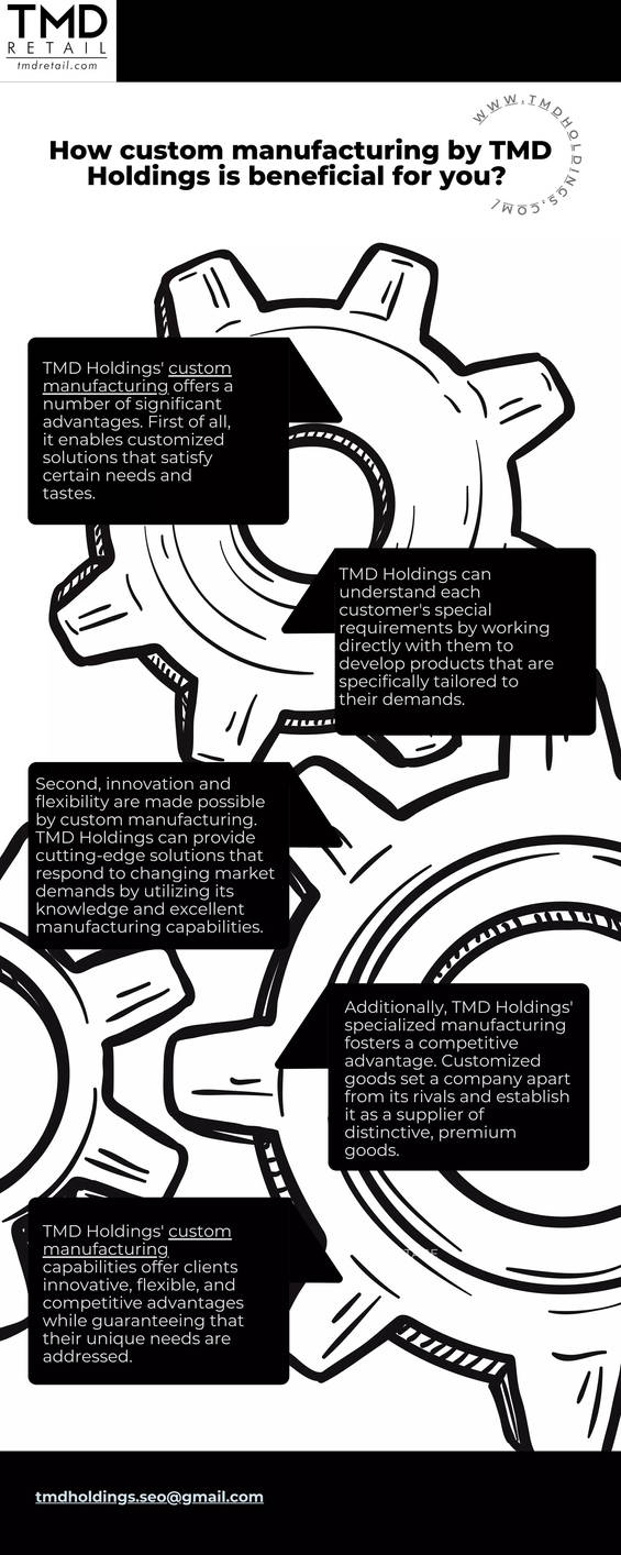 custom manufacturing by TMD Holdings by tmdholdingsllc on DeviantArt