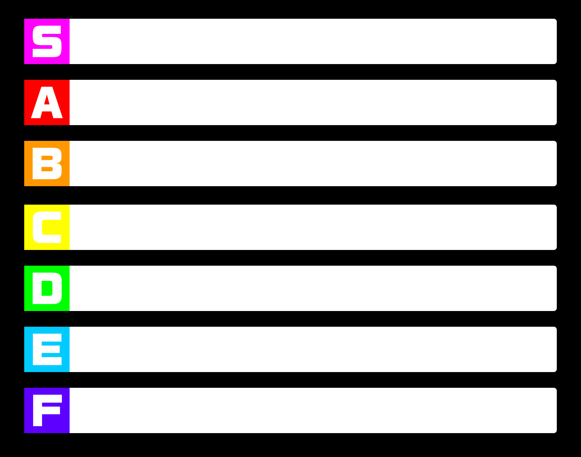 Tier List Template S To F Tier By HammerBro101 On DeviantArt